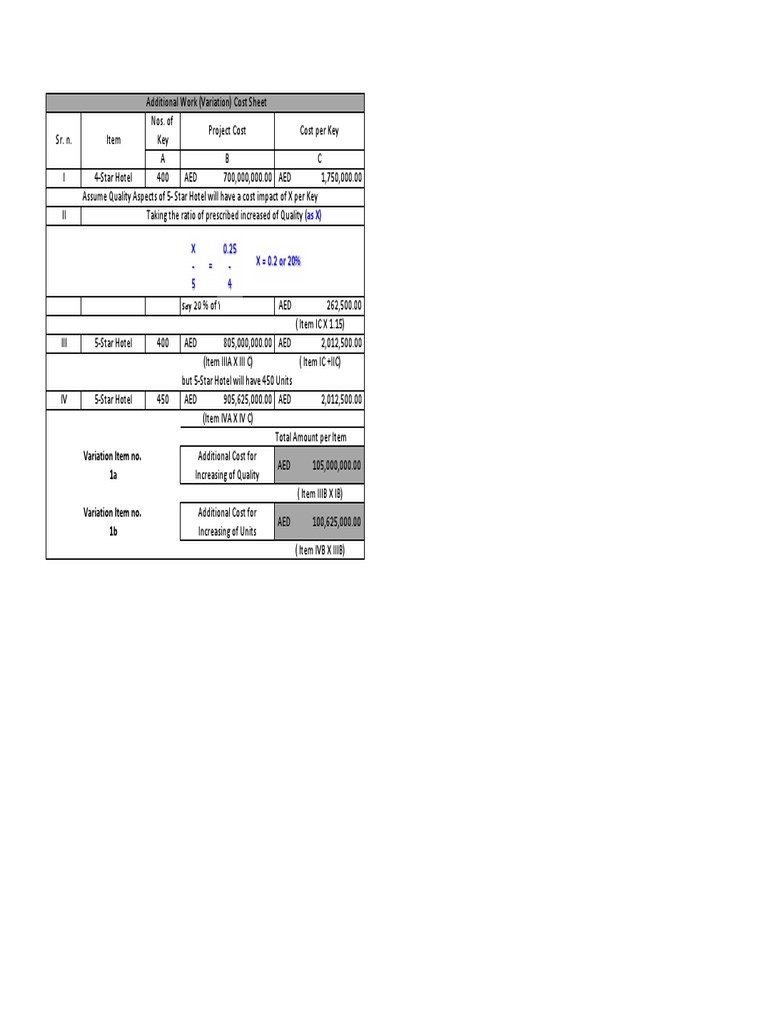 Additional Work | PDF