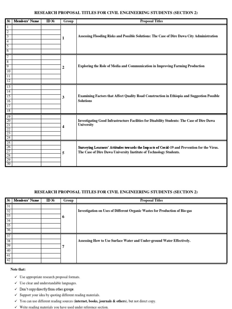 Research Proposal Titles For Civil Engineering Students (Section 2) | PDF