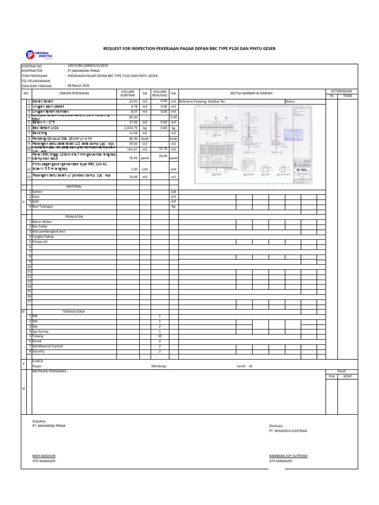 RFI Pekerjaan Pagar Depan BRC | PDF