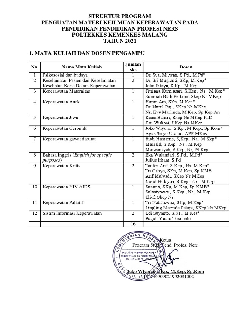 Struktur Program Profesi Ners | PDF