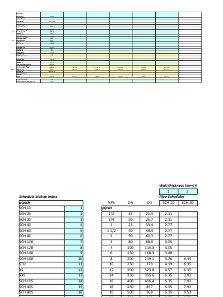 管径计算表 | PDF | Applied And Interdisciplinary Physics | Building Engineering