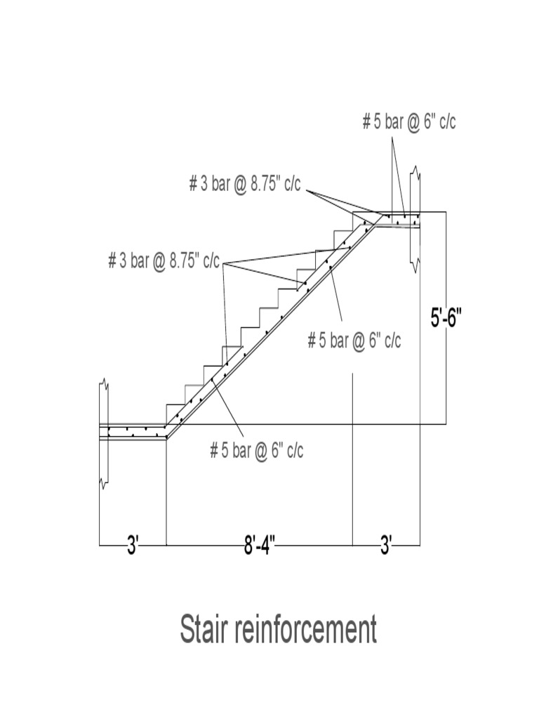 Stair Reinforcement | PDF