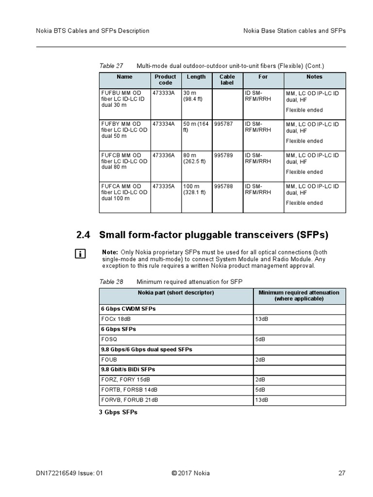2.4 Small Form-Factor Pluggable Transceivers (SFPS) : Table 27 | PDF ...