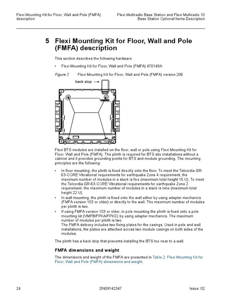 5 Flexi Mounting Kit For Floor, Wall and Pole (FMFA) Description | PDF ...