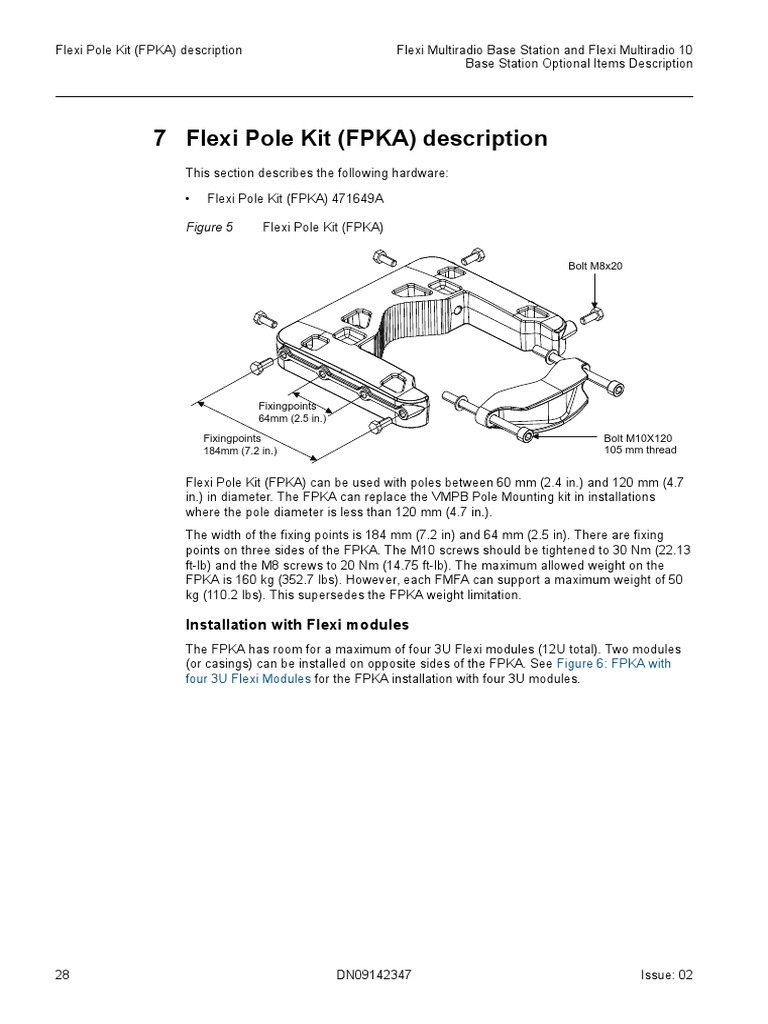 7 Flexi Pole Kit (FPKA) Description: Figure 5 | PDF
