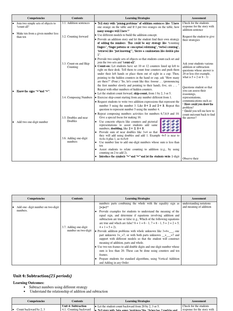 Mathematics 1-8 - Part16 | PDF | Numbers | Subtraction