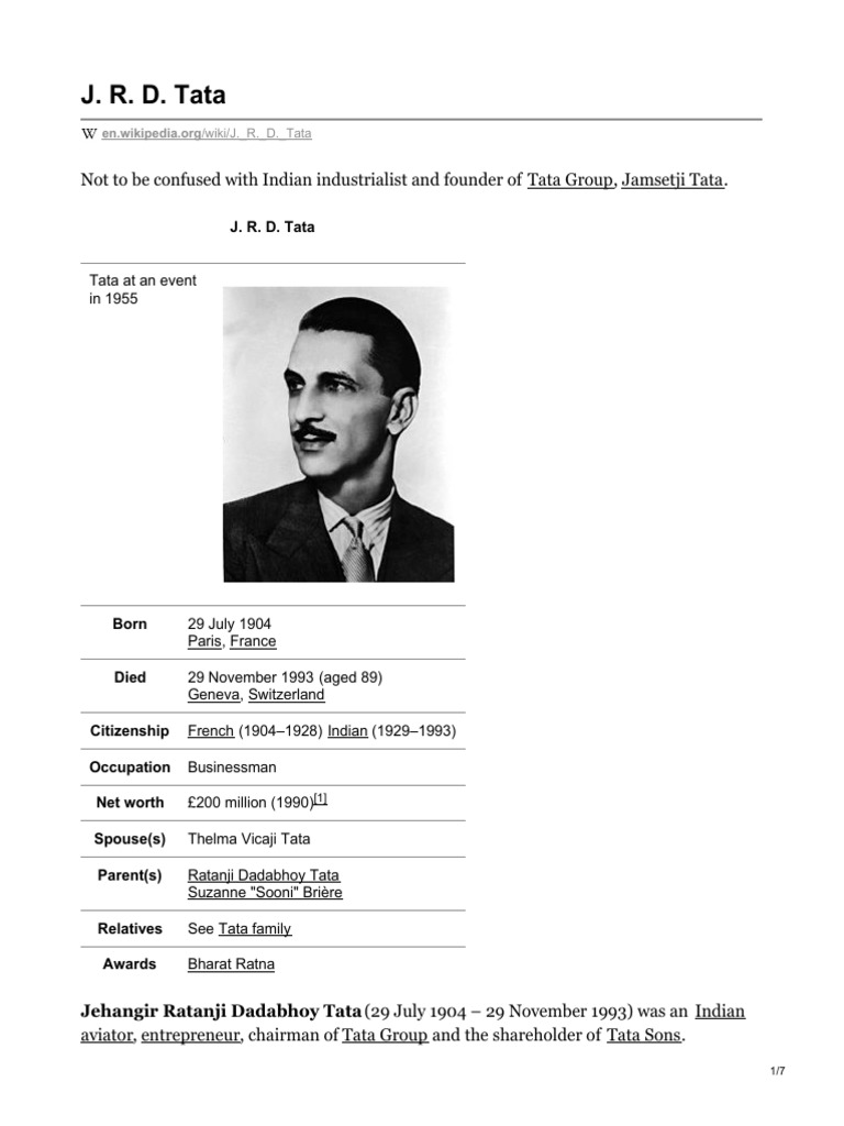 J. R. D. Tata: Not To Be Confused With Indian Industrialist and Founder ...