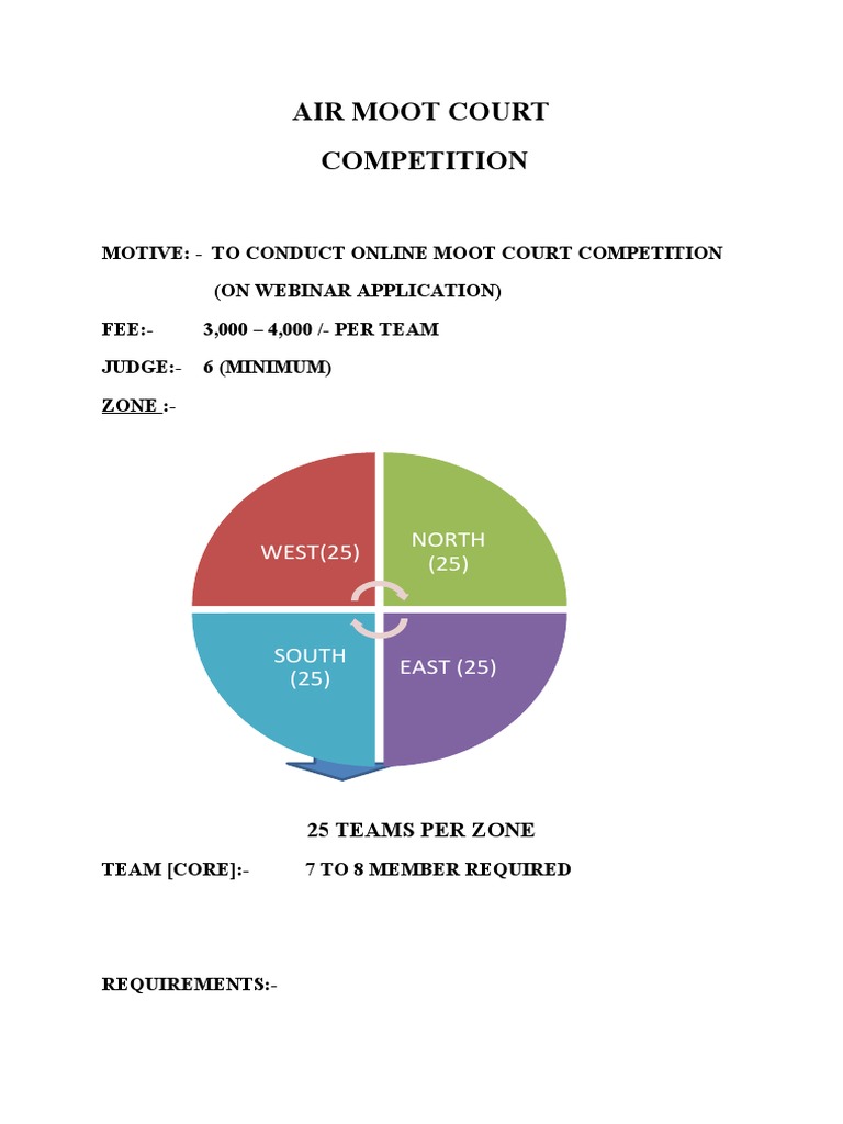 Air Moot Court (Blueprint) | PDF | Technology & Engineering