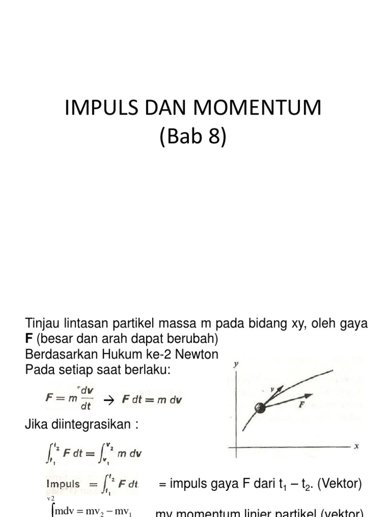 Impuls dan Momentum: Konsep dan Contoh | PDF | Sains & Matematika