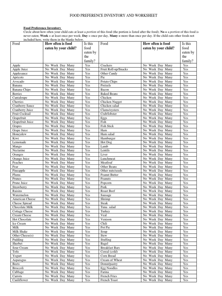 Child Food Preference Worksheet | PDF | Foods | Cuisine