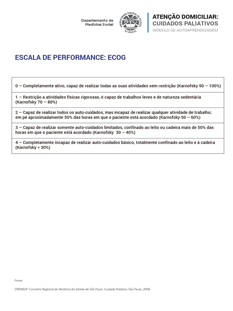 Escala de Performance Ecog | PDF | Autoajuda | Bem-estar
