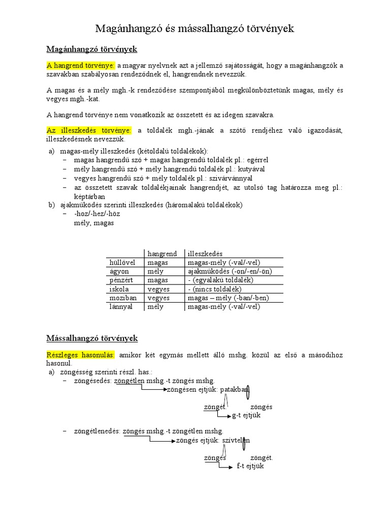 Mgh. És Mshg. Törvények - Tétel | PDF