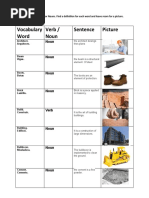 Civil Engineering Terms Glossary | PDF | Concrete | Building Engineering