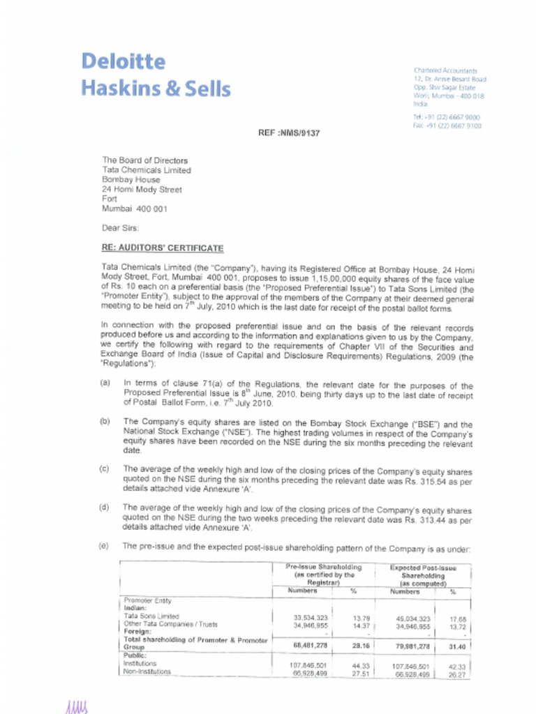 Auditors Certificate With Respect To Preferential Allotment of Shares | PDF