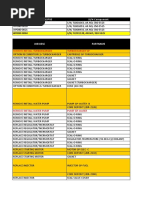 GatesBelt ID Chart | PDF | Belt (Mechanical) | Mechanical Engineering