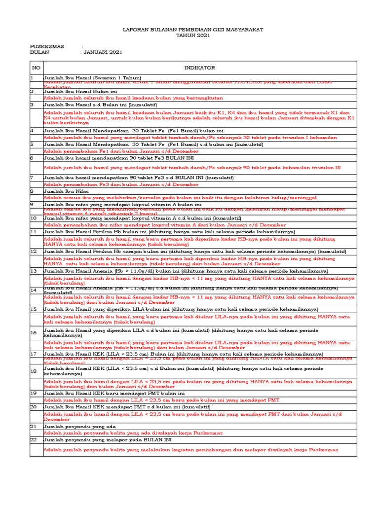 Do Laporan LB3 Gizi - 2021 | PDF