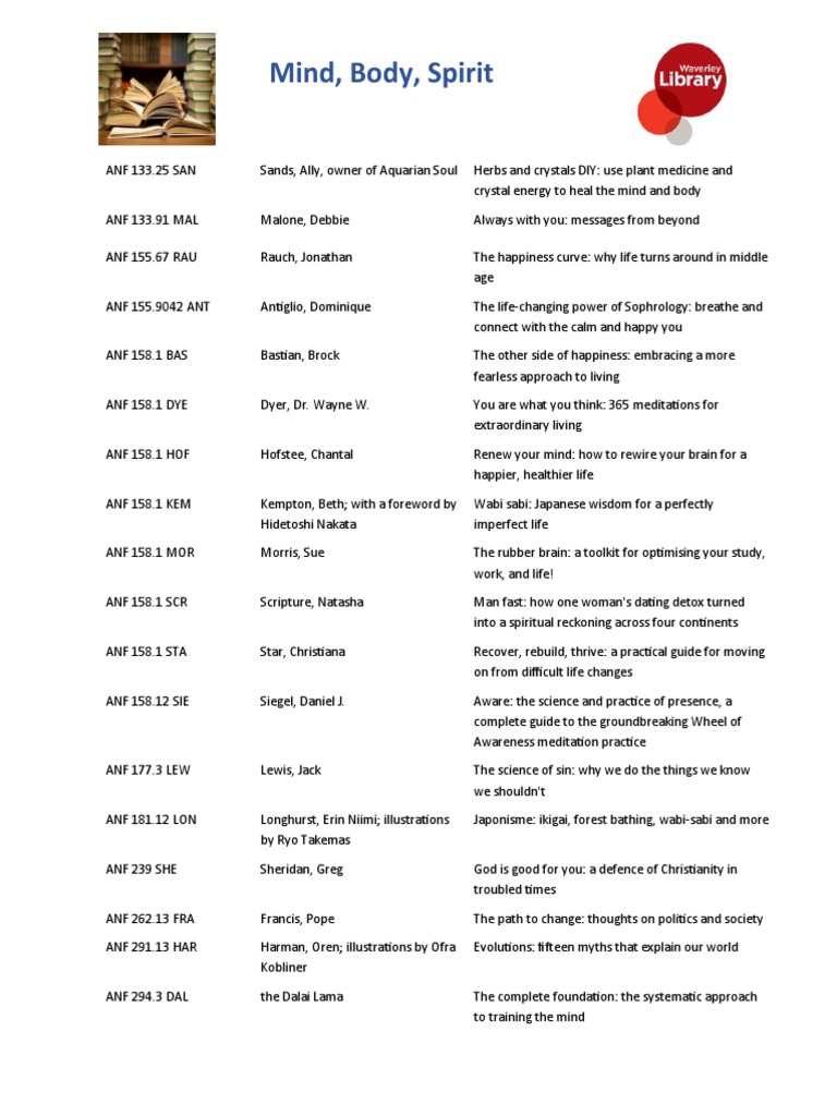 Mind Body Spirit | PDF | Human Nature