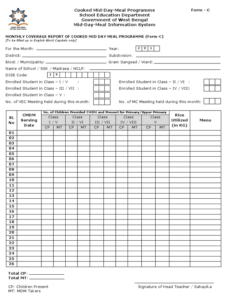 Monthly Mid-Day Meal Coverage Report for ABC School | PDF