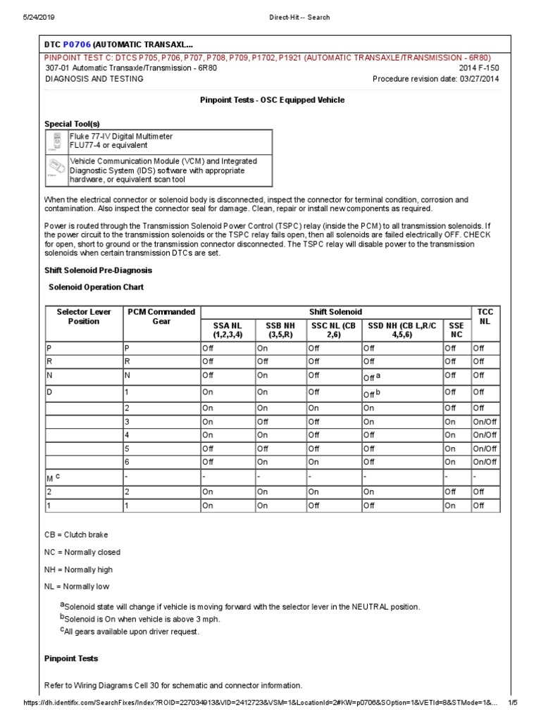 Pinpoint Test C: DTCS P705, P706, P707, P708, P709, P1702, P1921 ...