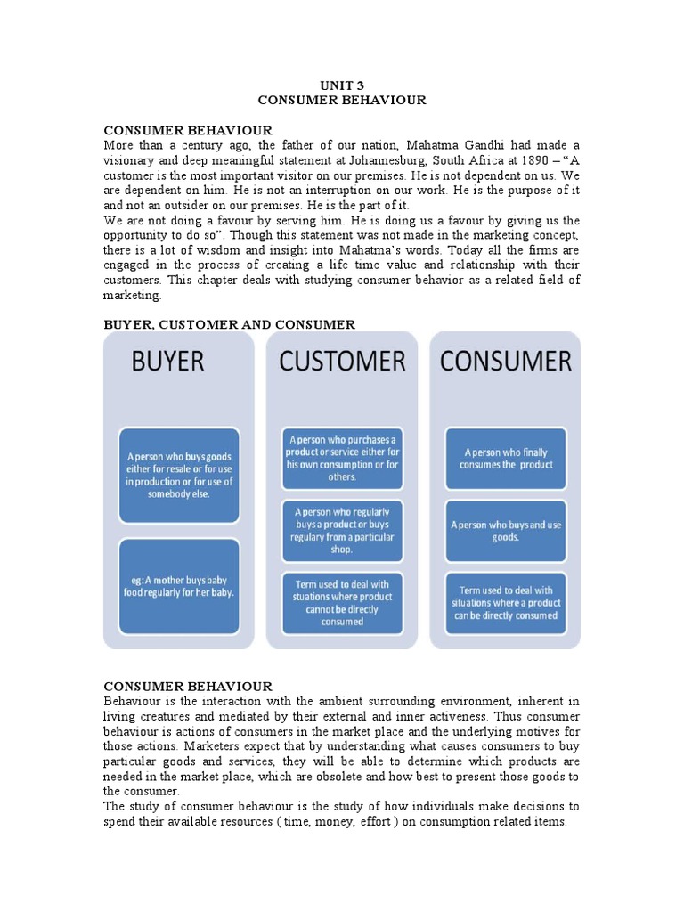 Principles of Consumer Behavior in Marketing | PDF | Consumer Behaviour ...