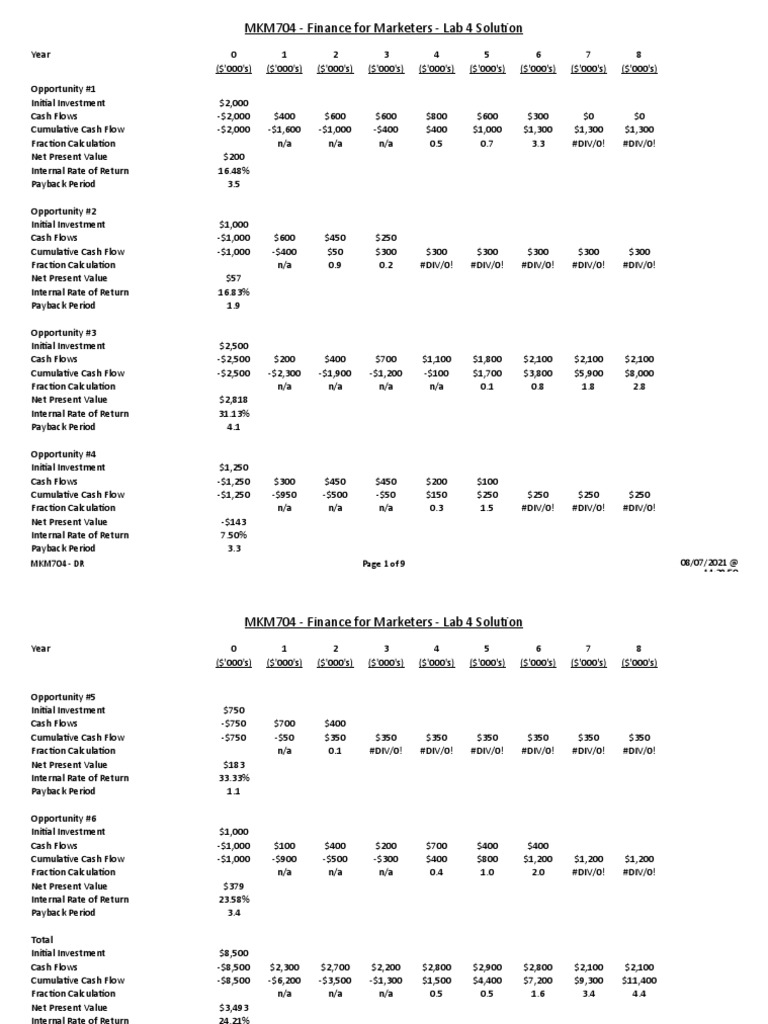 NPV IRR and Payback Period | PDF | Net Present Value | Internal Rate Of ...