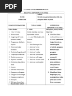 SDKI Dan SIKI Risiko Cedera | PDF