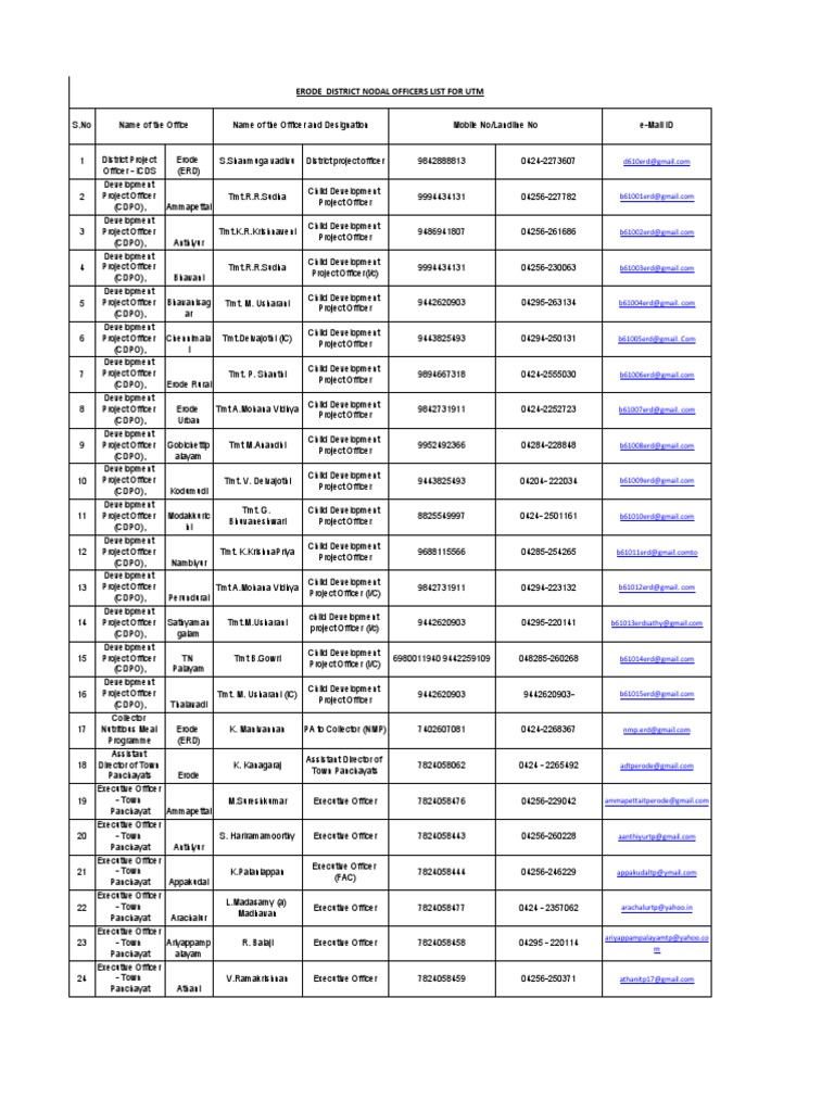 Erode District Nodal Officers List For Utm | PDF