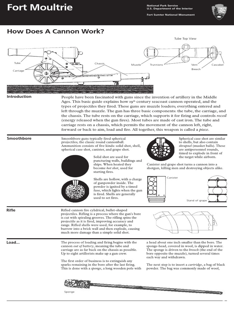 How Does A Cannon Work | PDF | Shell (Projectile) | Gun