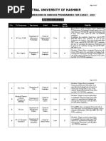 PGGC 42 Prospectus 2024-2025 | PDF | Libraries | Bachelor Of Science