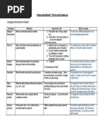 The Explorer's Daughter by Kari Herbert (UPDATED) | PDF | Inuit | Hunting