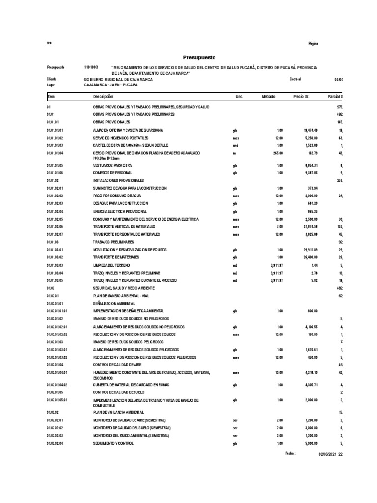 Ppto Resumen | PDF | Fundación (Ingeniería) | Materiales