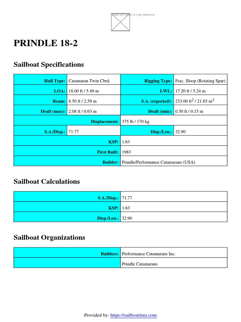 Prindle 18-2 Catamaran Specs | PDF