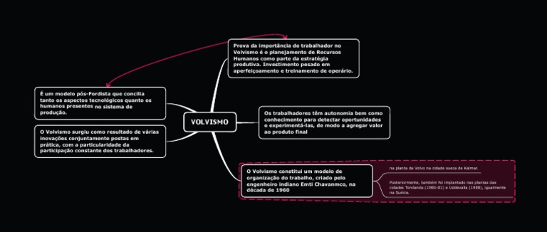 O modelo Volvismo: como o investimento nos trabalhadores e sua ...