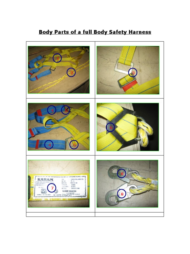 Spare Parts of A Full Body Safety Harness | PDF | Science & Mathematics
