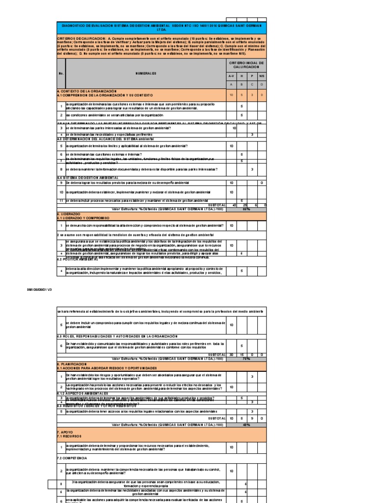 2-Diagnostico ISO 14001-2015 | Descargar gratis PDF | Planificación | Auditoría