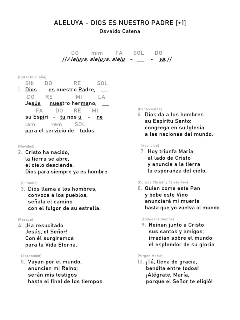 Aleluya - Dios Es Nuestro Padre | PDF