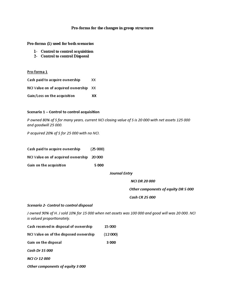 Formats For Changes in Group Structure | PDF | Equity (Finance ...