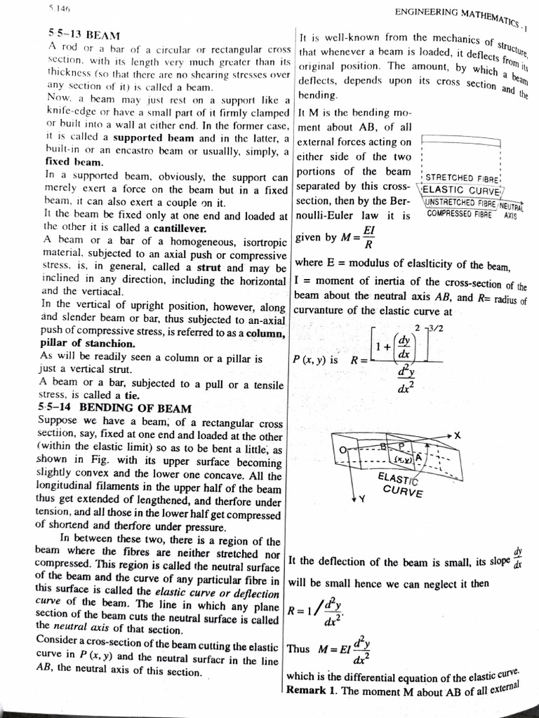 Bending of Beam | PDF | Beam (Structure) | Bending