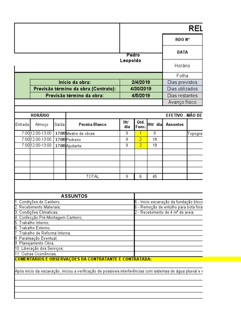 MODELO - RDO Editavel | PDF