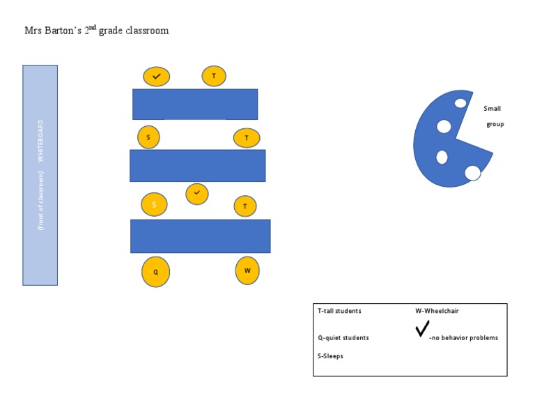 Classroom Map | PDF