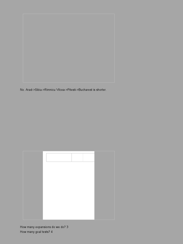 Chap 3 3 Informedsearch Pdf 