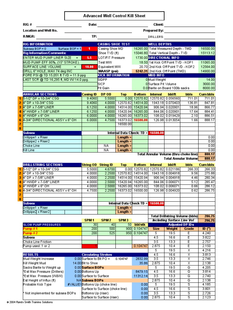 Advanced Well Control Kill Sheet | PDF | Casing (Borehole) | Chemical ...