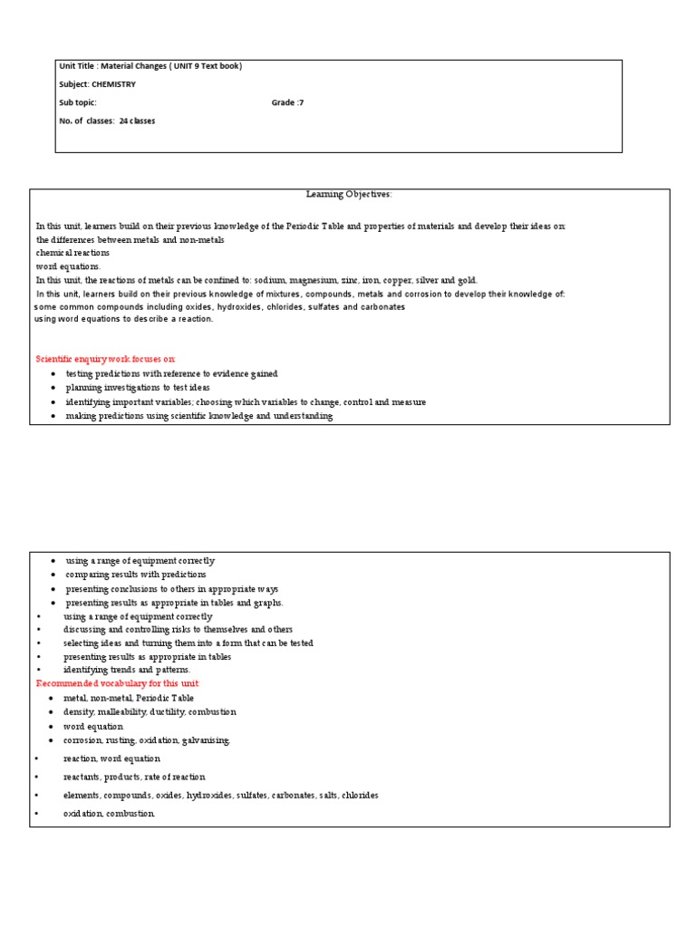 Unit Plan Unit 9 Material Changes | PDF | Chemical Reactions | Oxide