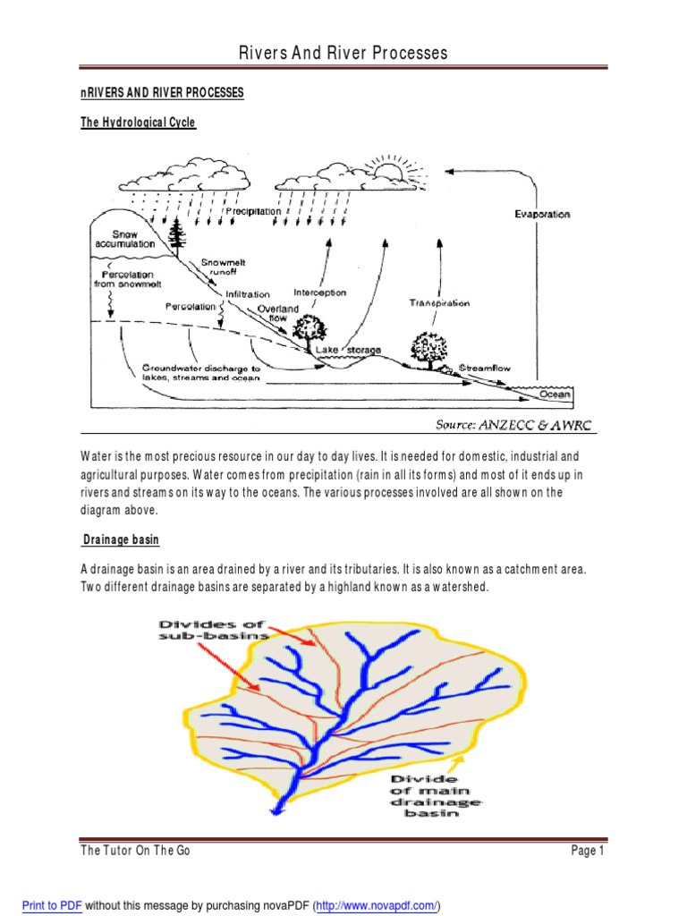 Nrivers and River Processes The Hydrological Cycle | PDF | River | Erosion