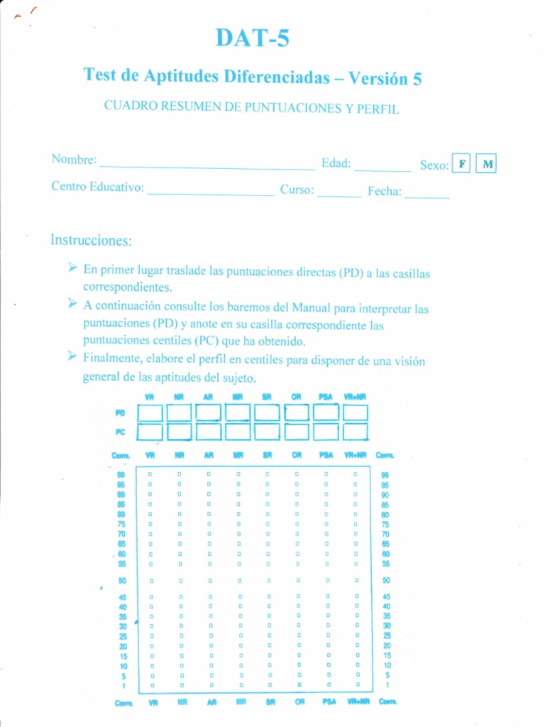 Hoja de Perfil DAT | PDF