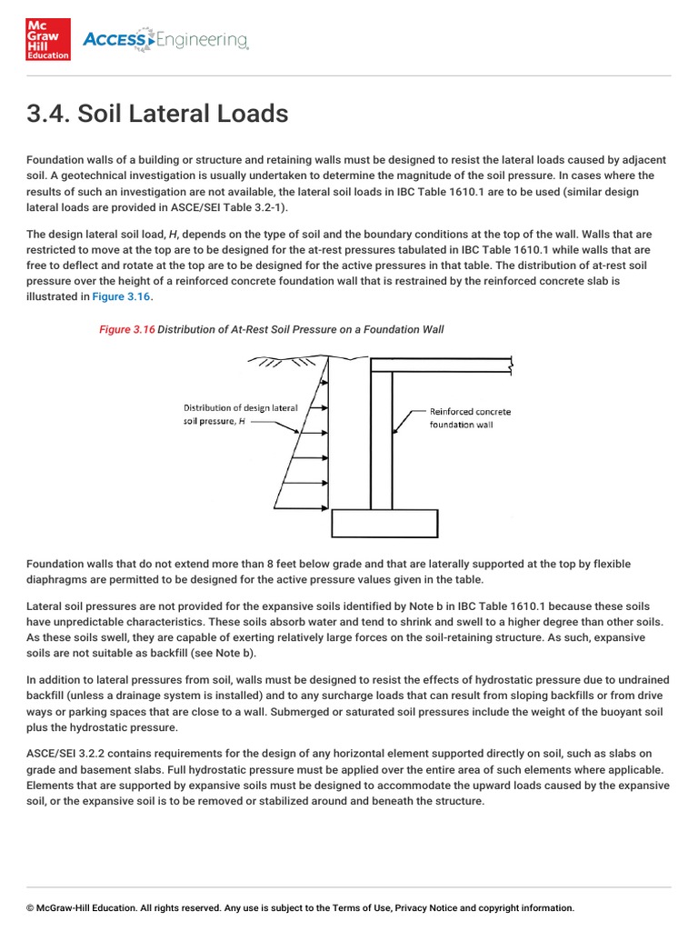 3.4. Soil Lateral Loads: Distribution of At-Rest Soil Pressure On A ...