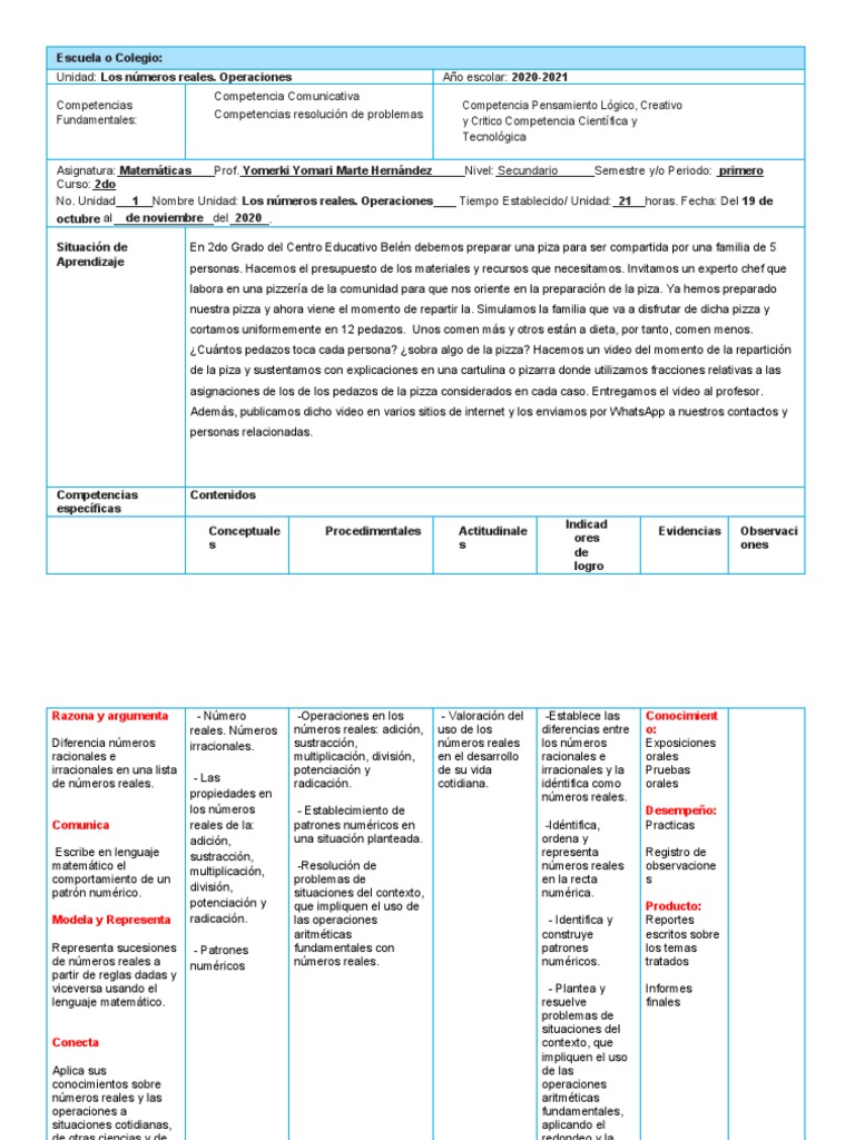 Tarea Modulo II Planificacion de Unidad Los Numeros Reales. Operaciones ... Tarea Modulo II Planificacion de Unidad Los Numeros Reales. Operaciones ...