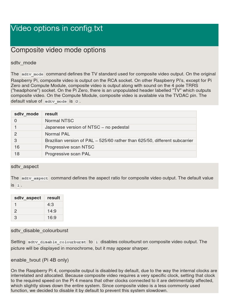 Raspberry Pi 4 HDMI | PDF | Hdmi | Display Resolution