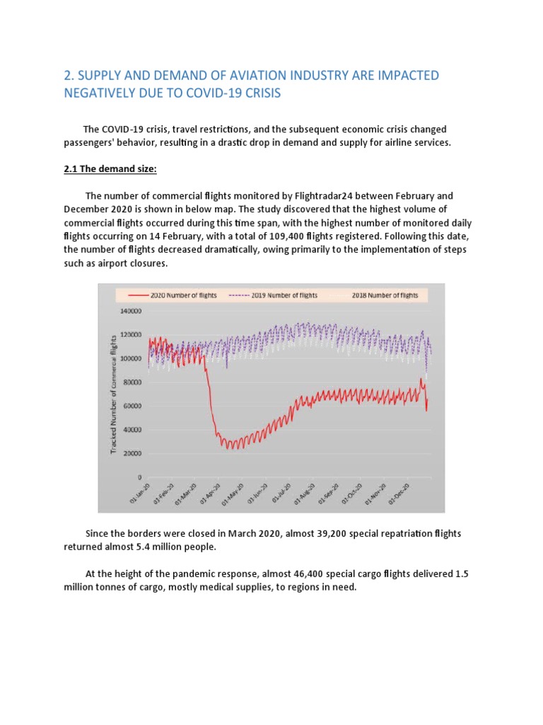 COVID-19's Impact on Airline Supply & Demand | PDF | Airlines | Economies