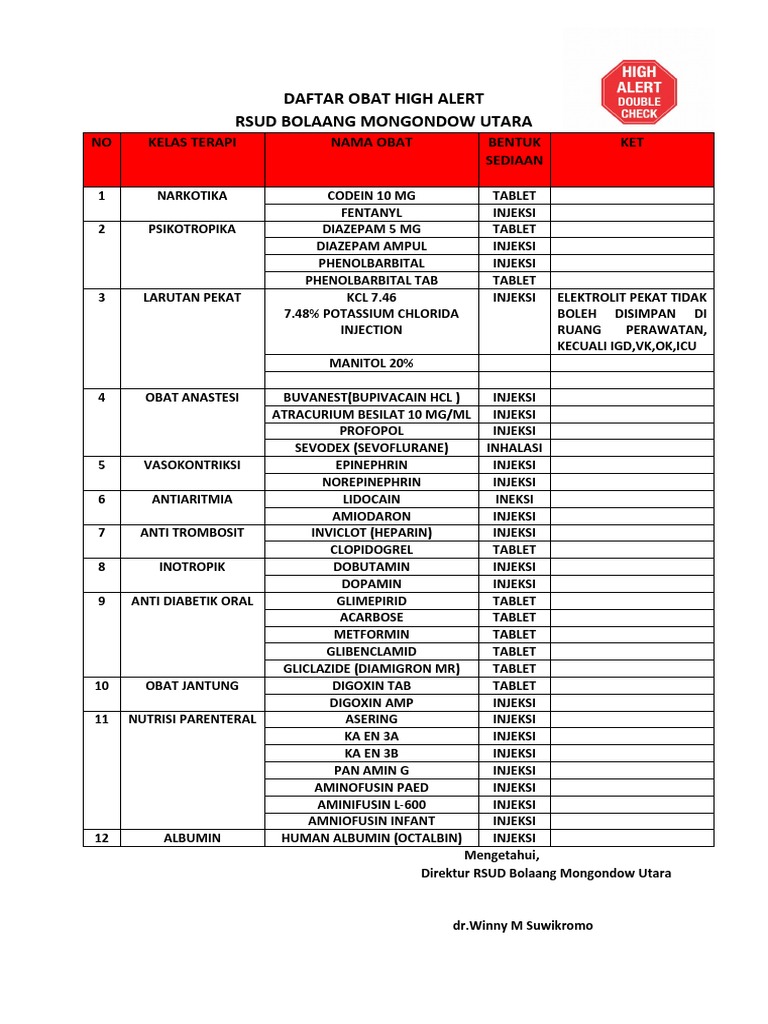 Daftar Obat High Alert | PDF | Pengembangan Diri | Kesehatan Holistik